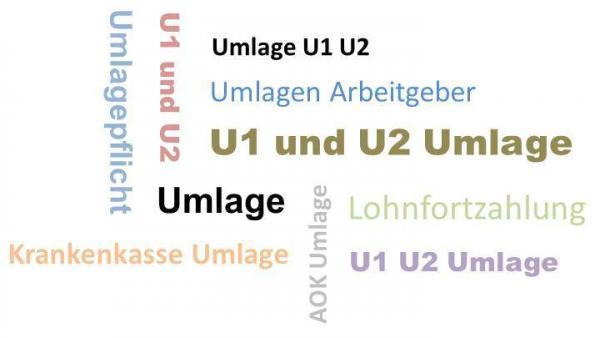 Umlagen | die gesetzlichen Umlagen U1 U2 U3 | Überblick